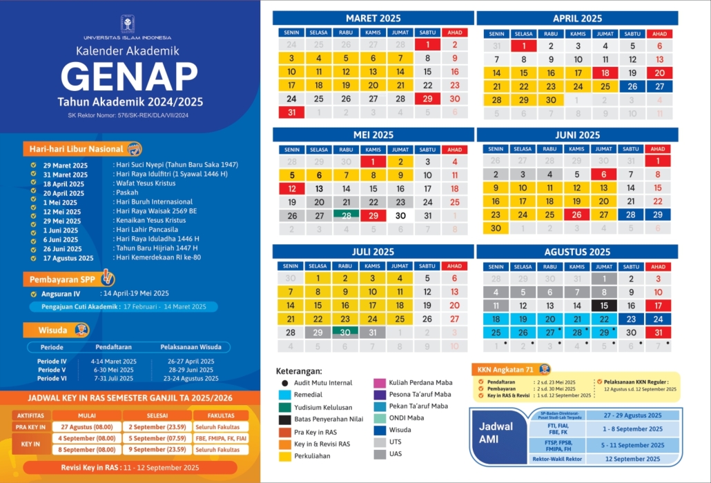 KALENDER AKADEMIK UII TAHUN AJARAN 2024/2025 - Fakultas Psikologi ...